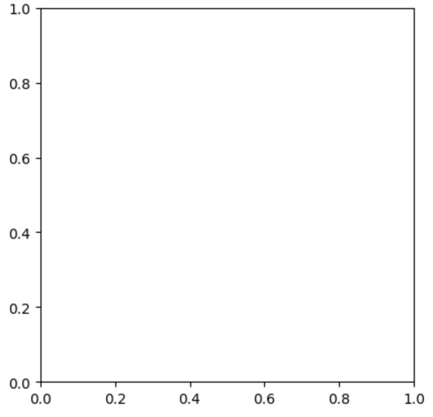 [记录] TypeError: can't convert cuda:0 device type tensor to numpy|星星の小窝