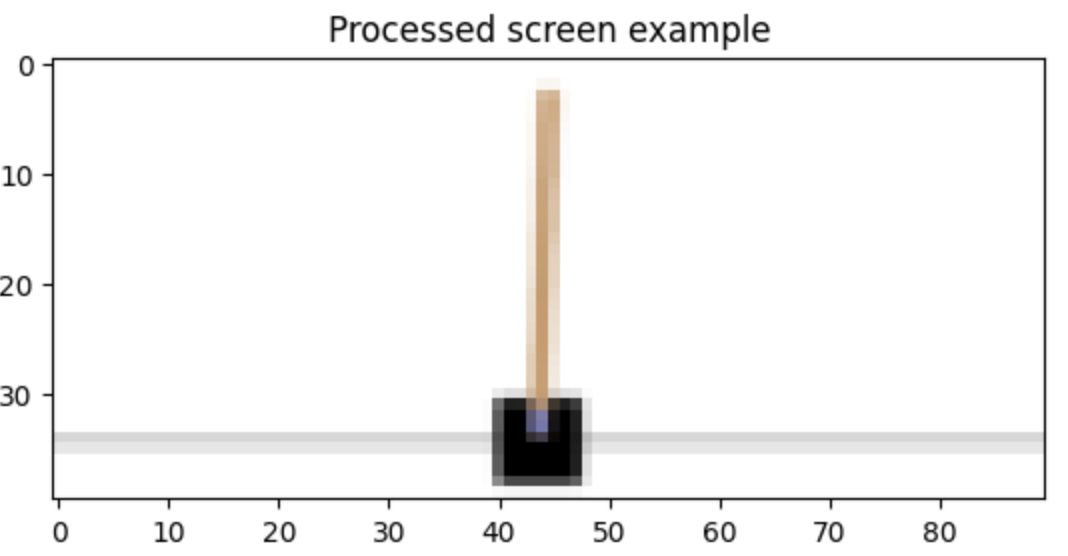 [记录] TypeError: can't convert cuda:0 device type tensor to numpy|星星の小窝